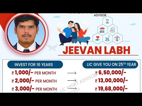 LIC JEEVAN LABH PLAN 936 || Jeevan labh Saving plan | Jeevan labh ...
