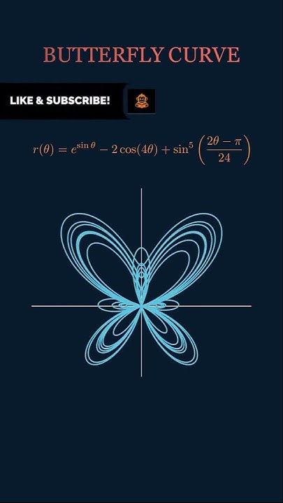 Mesmerizing Butterfly Curve Animation 🦋 | Math Art in Motion - YouTube