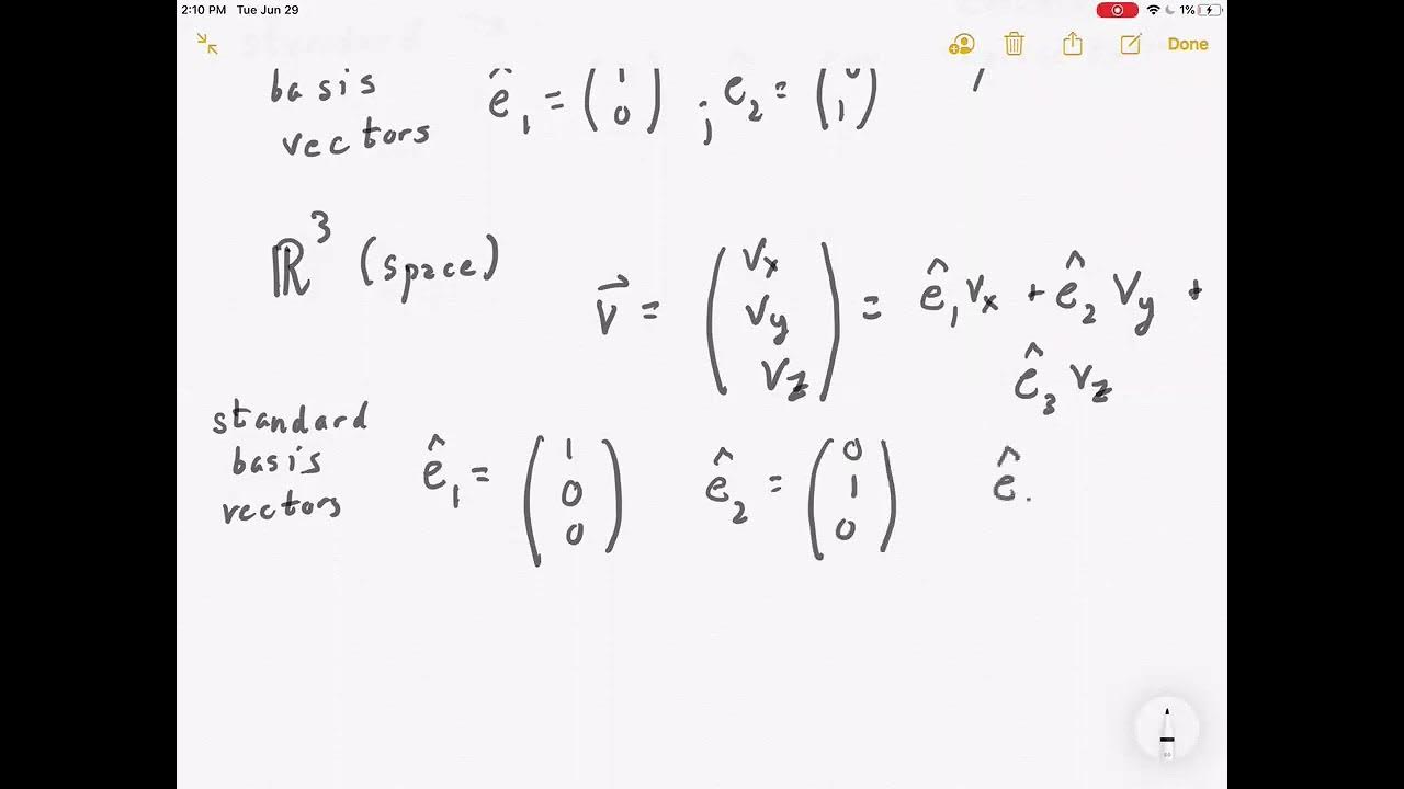 An Introduction To Linear Algebra Using Python Lec 7 Youtube