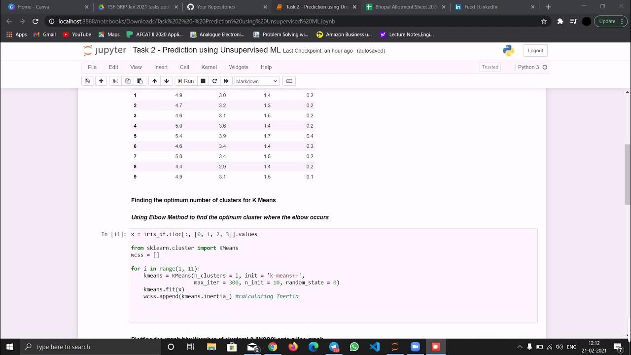 Predicted the optimum number of clusters for the given Iris data and represent it visually - YouTube