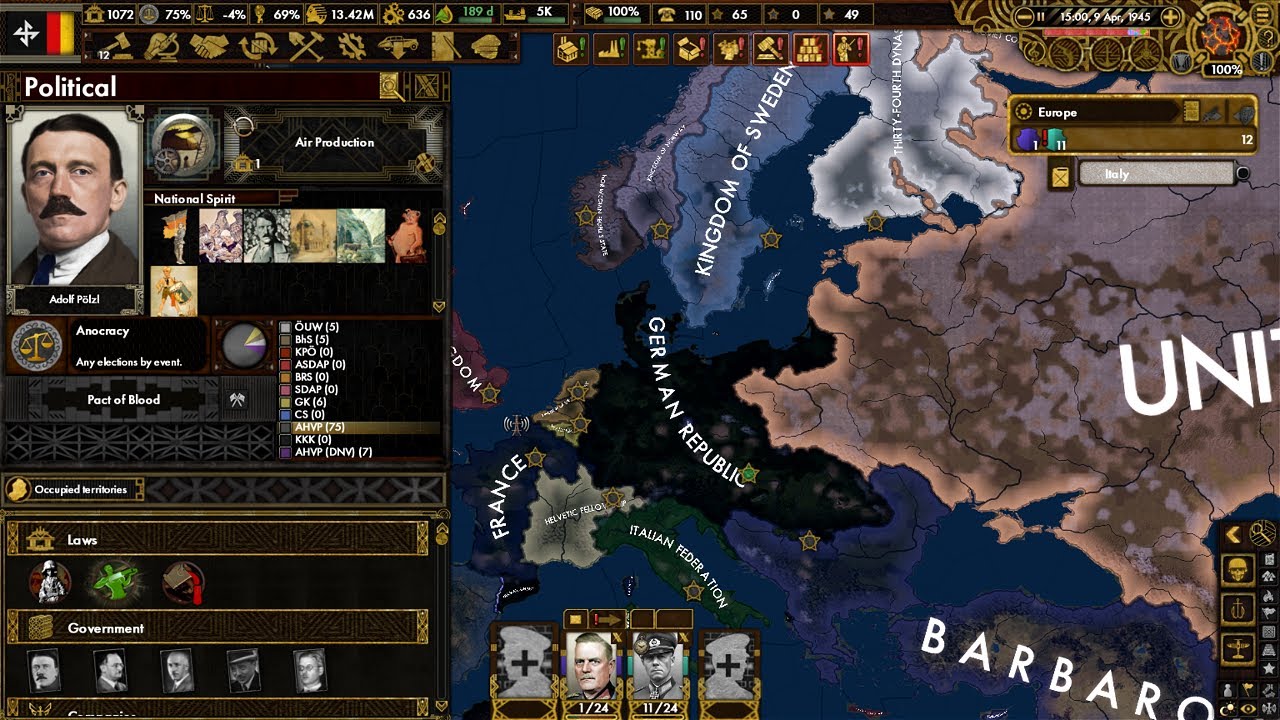 HOI4 Red Flood: Adolf Polzl Focus Tree Showcase(With Descriptions ...