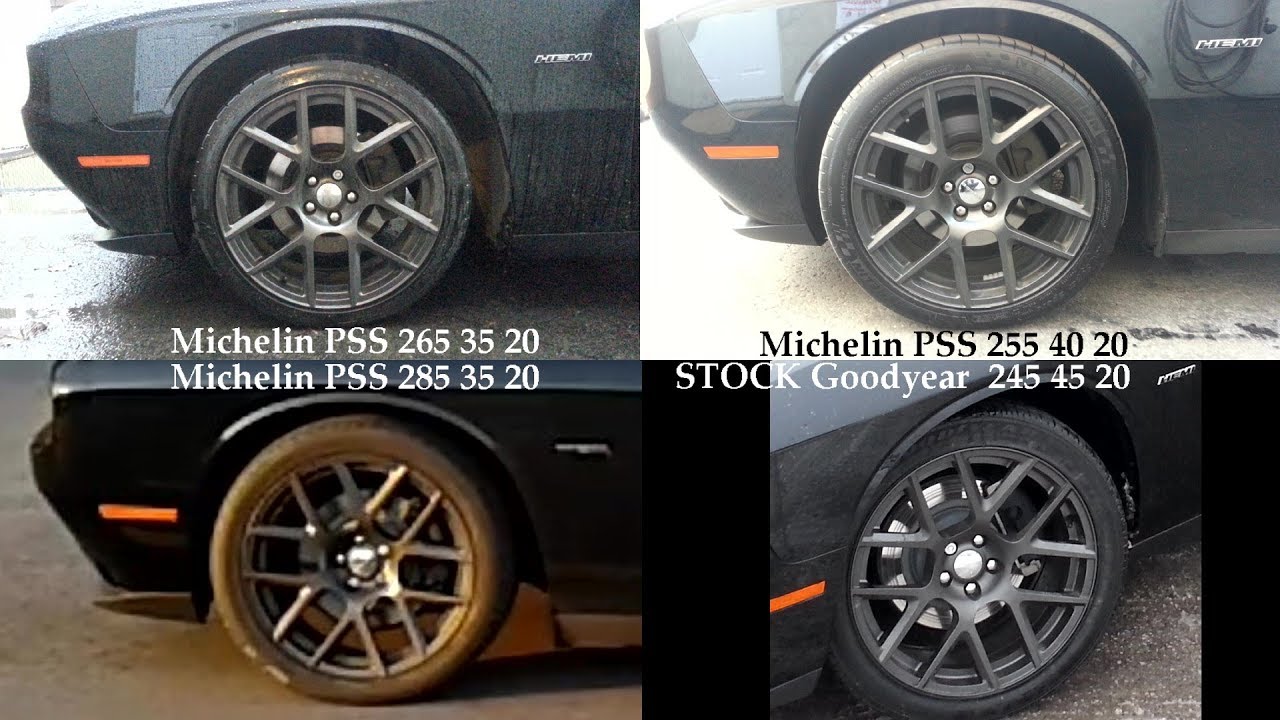 Comparison Review between 4 sizes of Michelin Pilot Super Sport on ...