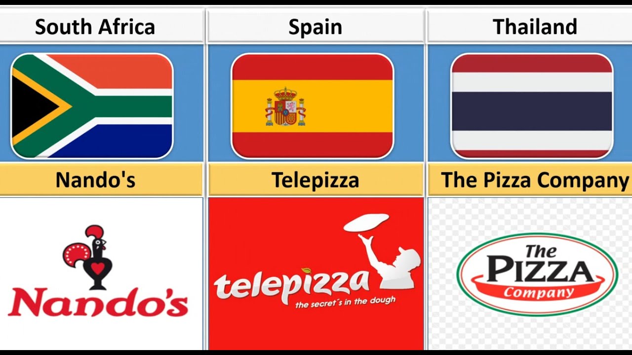 Fast Food Restaurants From Different Countries | Fast Food restaurants ...