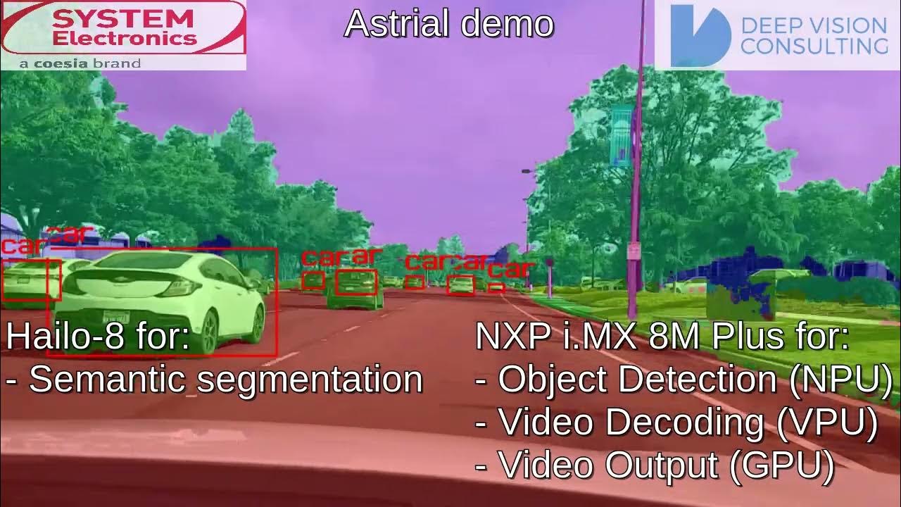 Segmentation and detection demo on System Electronics ASTRIAL board with Hailo-8 and i.MX 8M ...
