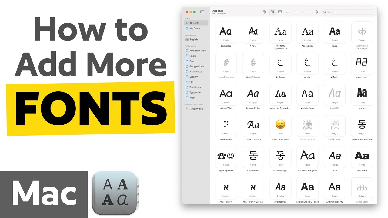 Fonts On Mac Photographs
