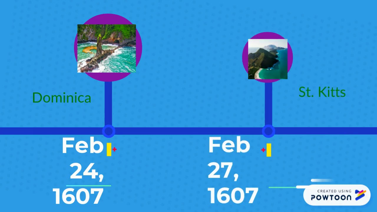 Journey to Jamestown VS3.a - YouTube