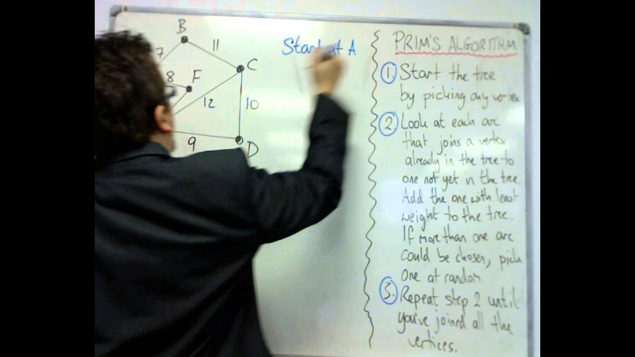 AQA Decision 1 4.02a Introducing Prim's Algorithm - YouTube