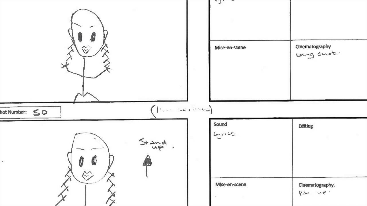 Sheezus animatic - YouTube