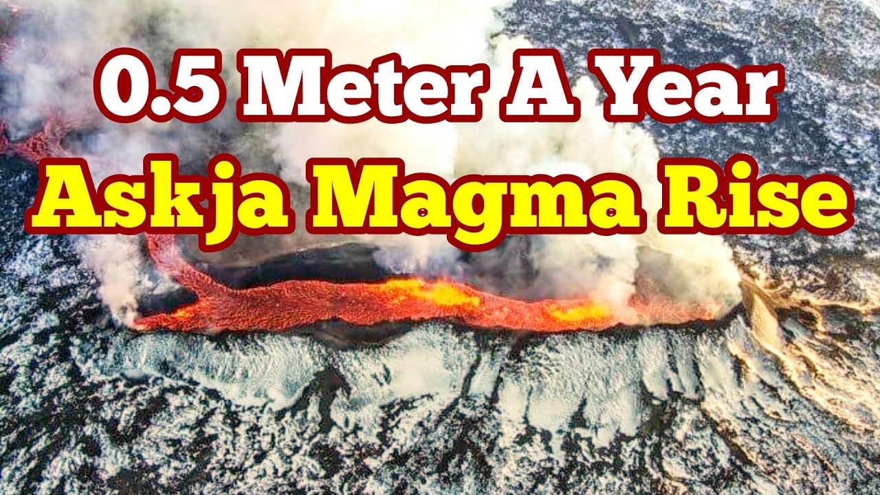 Magma Rising In Askja, Iceland, Atlantic Mid Oceanic Ridge - YouTube