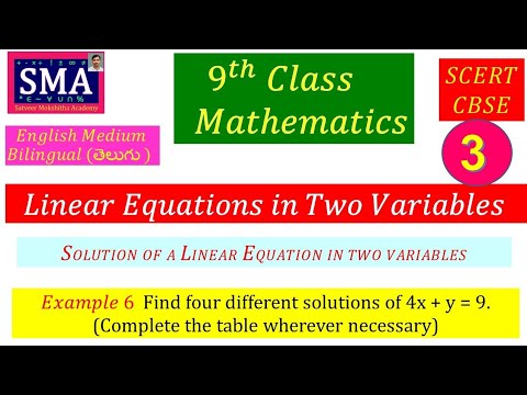 Example 6 || Linear equations in two Variables Class 9 || Part -3 ...
