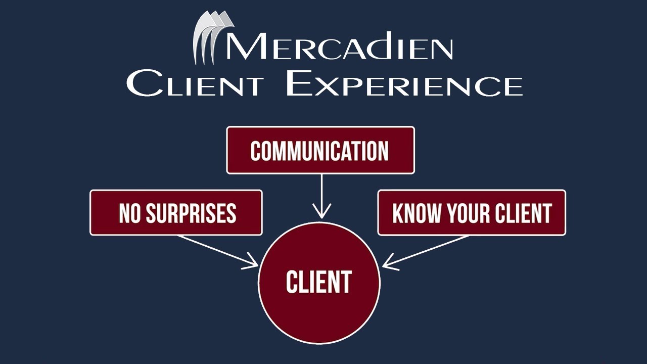 The Mercadien Client Experience - YouTube