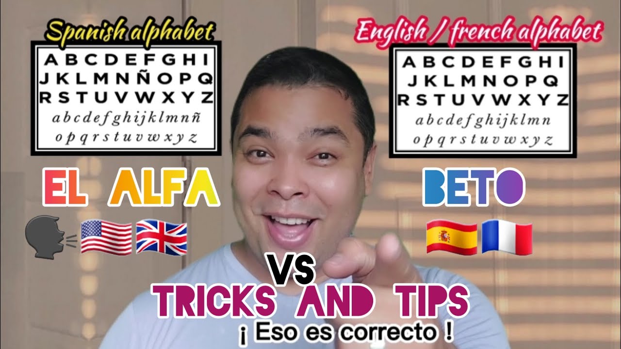 El alfabeto inglés/the english alphabet - YouTube