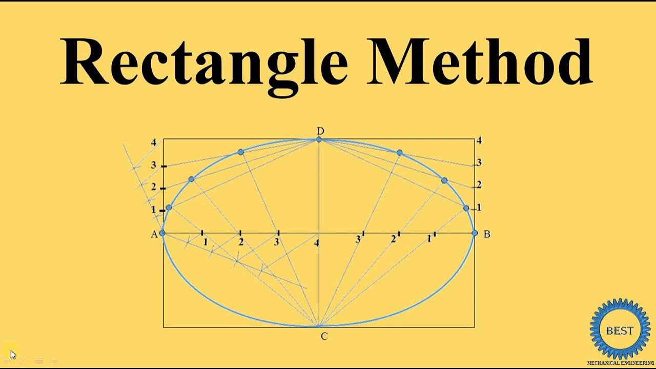 How To Draw Ellipse By Rectangle Method - YouTube