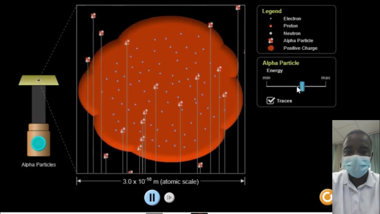 Rutherford Scattering Simulation | Science Experiment | Virtual Lab Simulation - YouTube