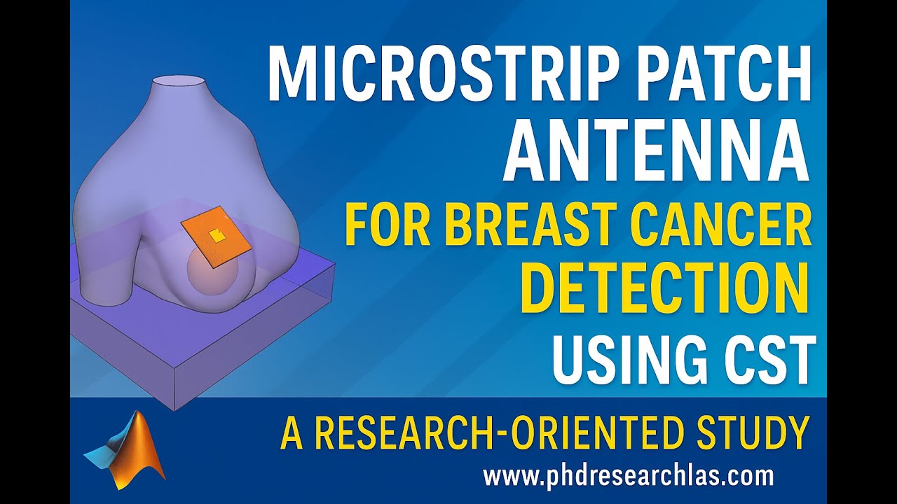 Microstrip Patch Antenna Design for Breast Cancer Detection: A CST ...