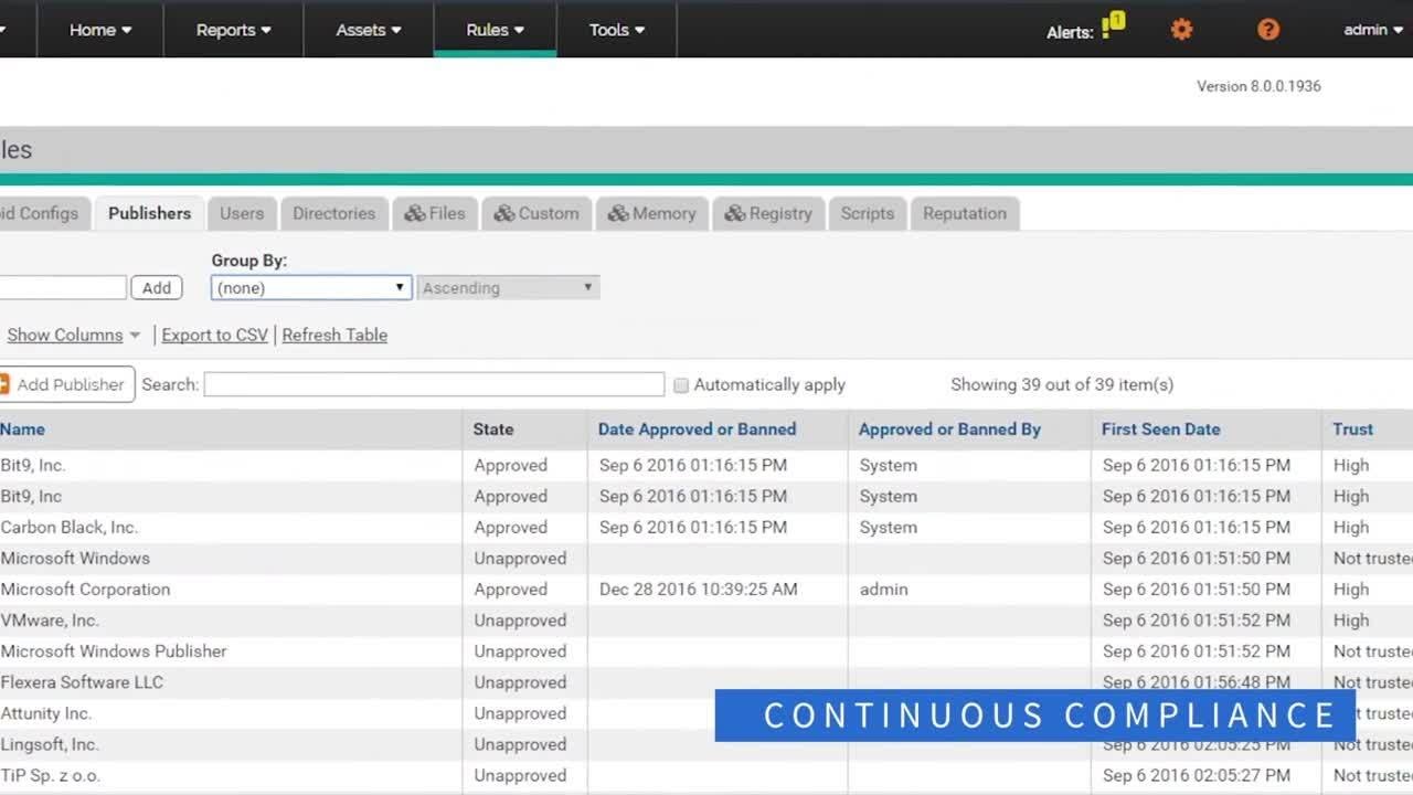 Cb Protection 8.0 Product Teaser - YouTube