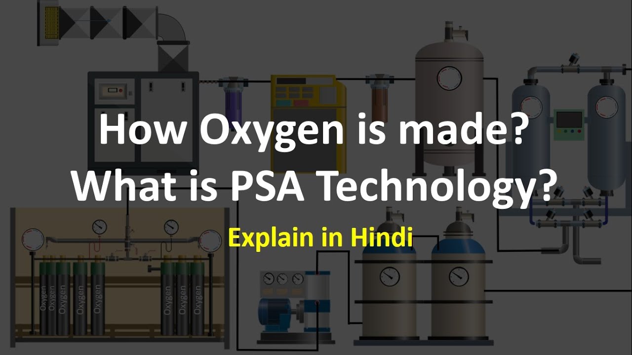 How Oxygen is made? What is PSA Technology? Medical Oxygen Generation ...