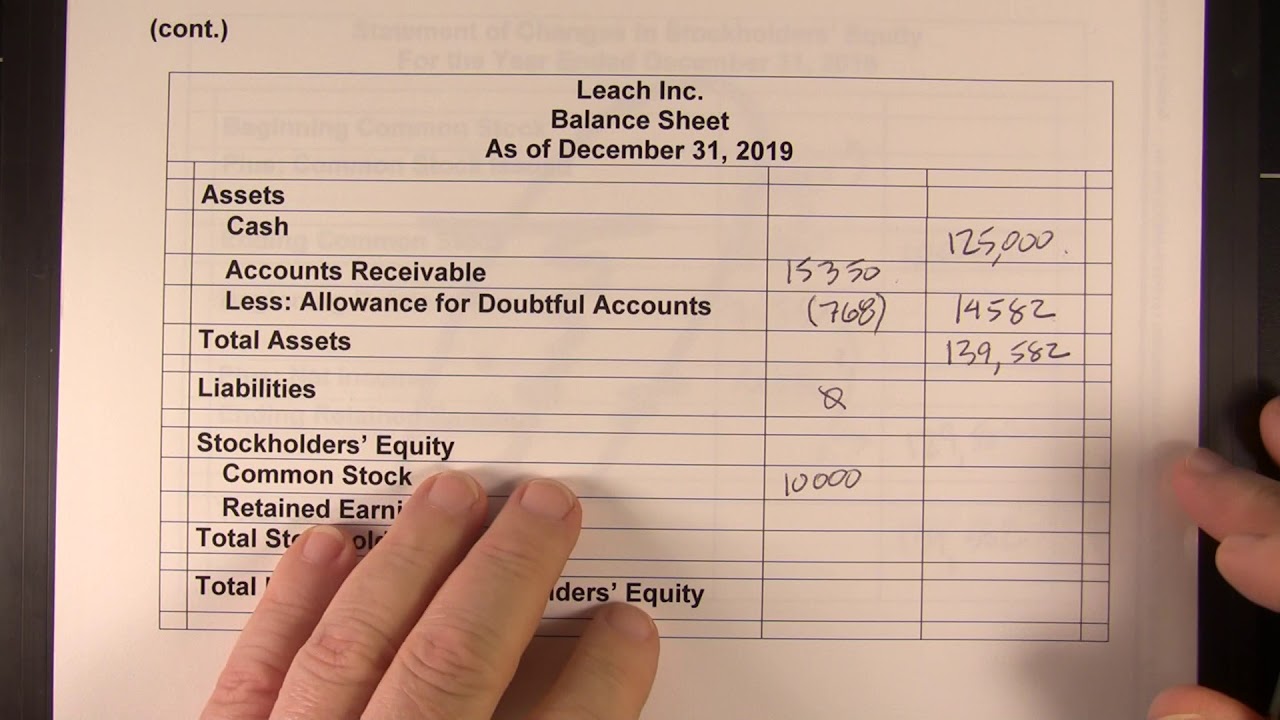 Chapter #5 Pr #2 Pt #4 - YouTube