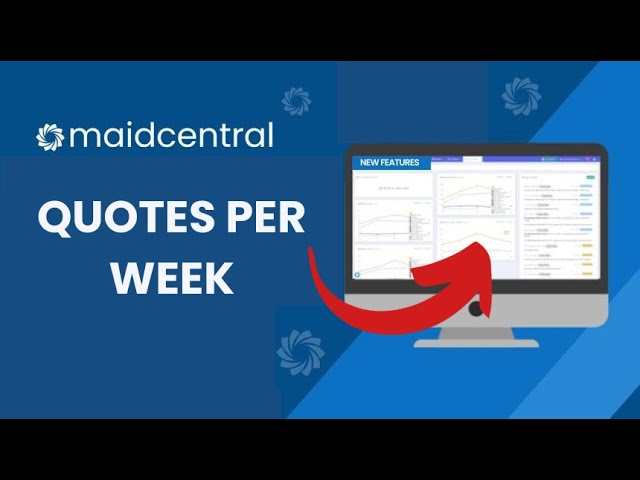 Kpi Quotes High Value KPIs To Measure CPQ Success Simplus