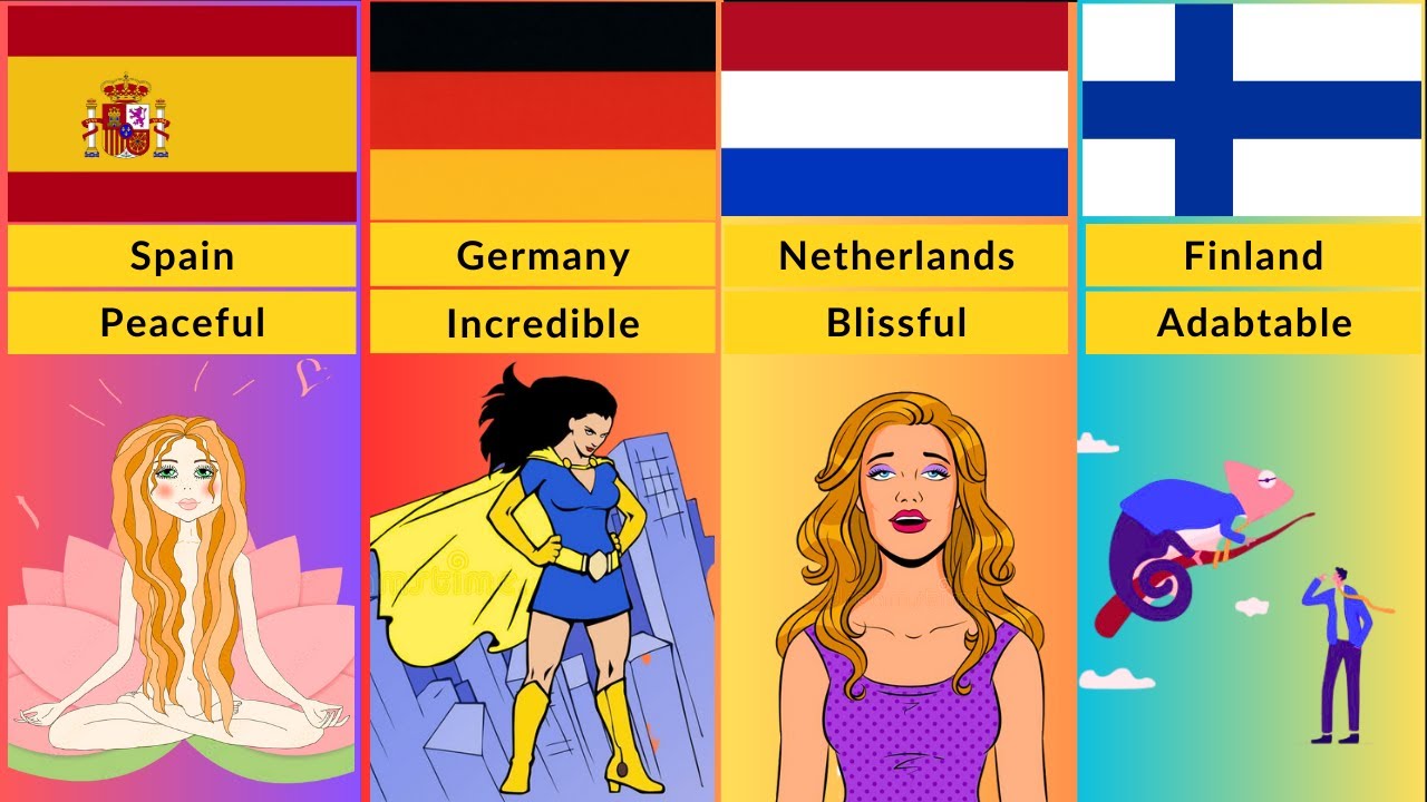 Perceptions of People from the United States in the Eyes of Other ...