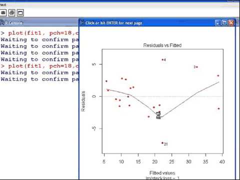 Robust Linear Regression - YouTube