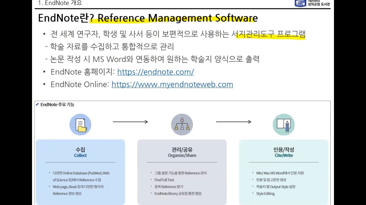 2024년 1월 17일 1부 [EndNote 사용법] | EndNote 개요, Reference 수집 - YouTube