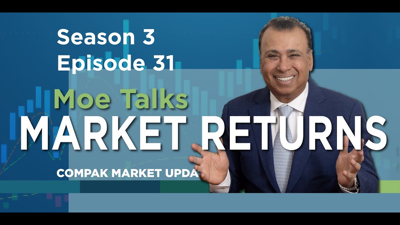 Compak Weekly Market Update - Moe Talks: Market Returns - YouTube