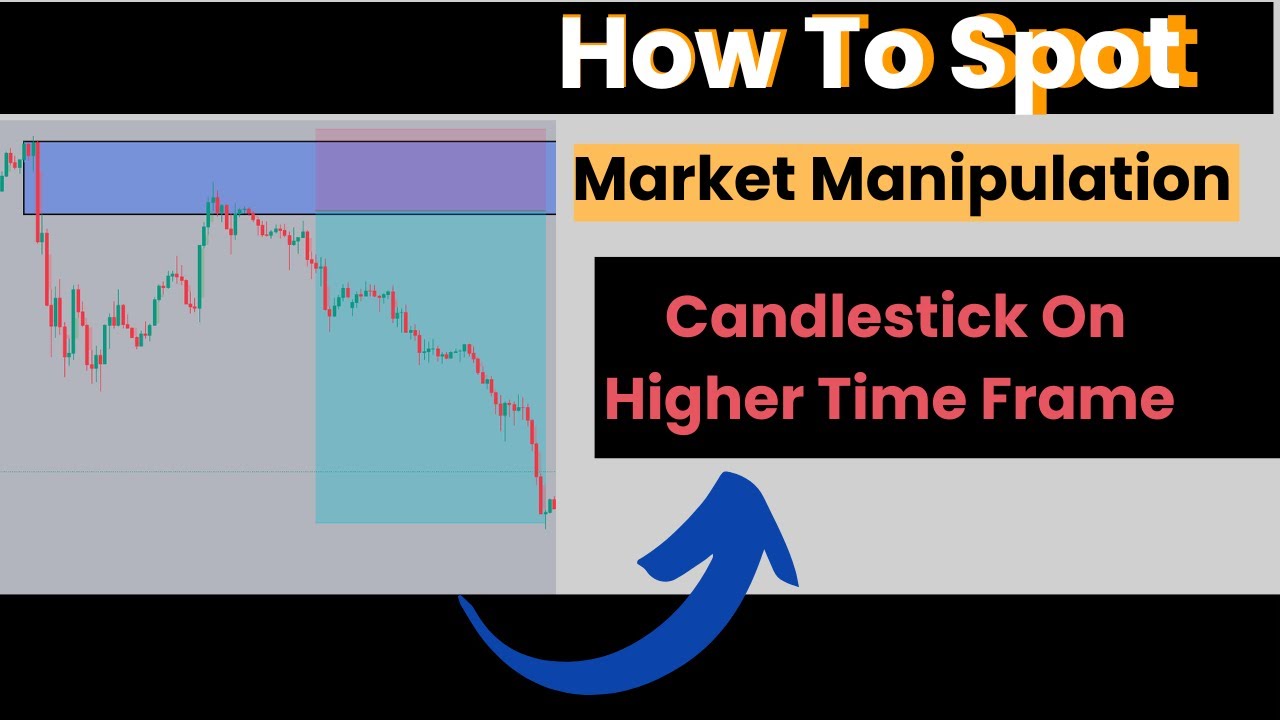 HOW TO SPOT MARKET MANIPULATION CANDLESTICK PATTERNS - YouTube