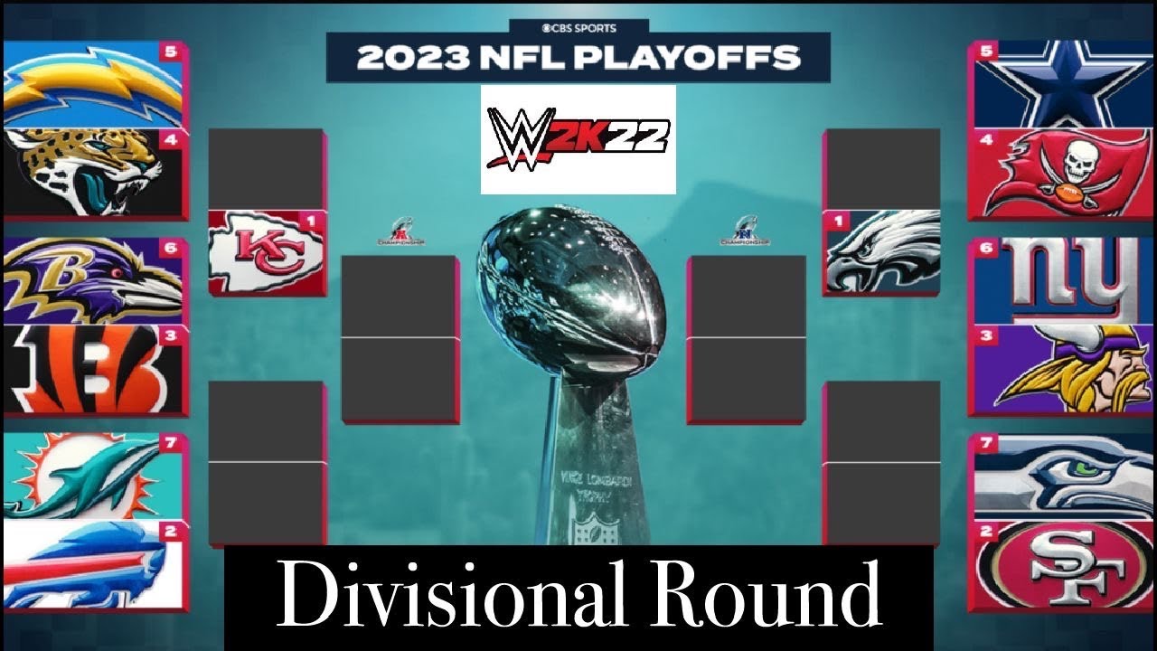 2023 NFL Playoffs WWE 2K22 Style- Divisional Round - YouTube