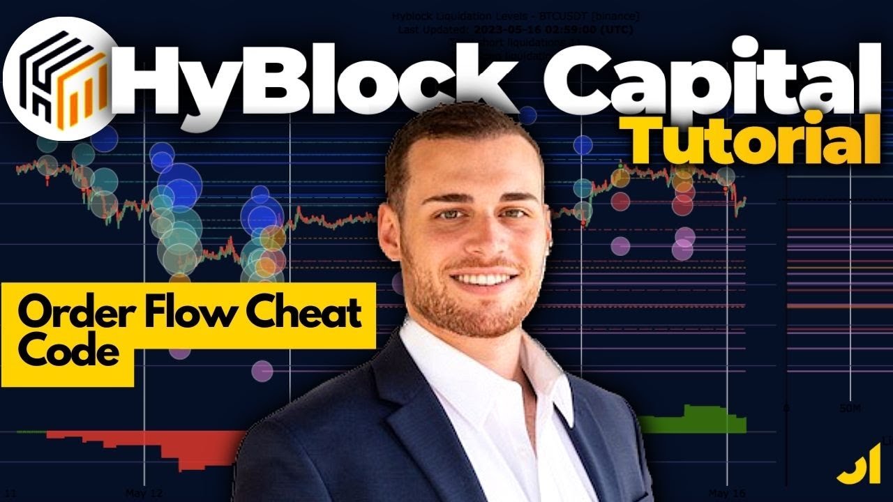 Using Liquidation Levels to Beat the Market | Hyblock Capital Tutorial ...