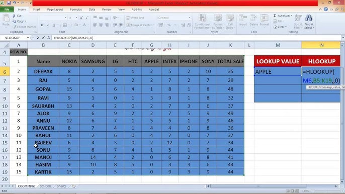 14 Excel Hlookup Formula Example Pdf Most Complete Formulas