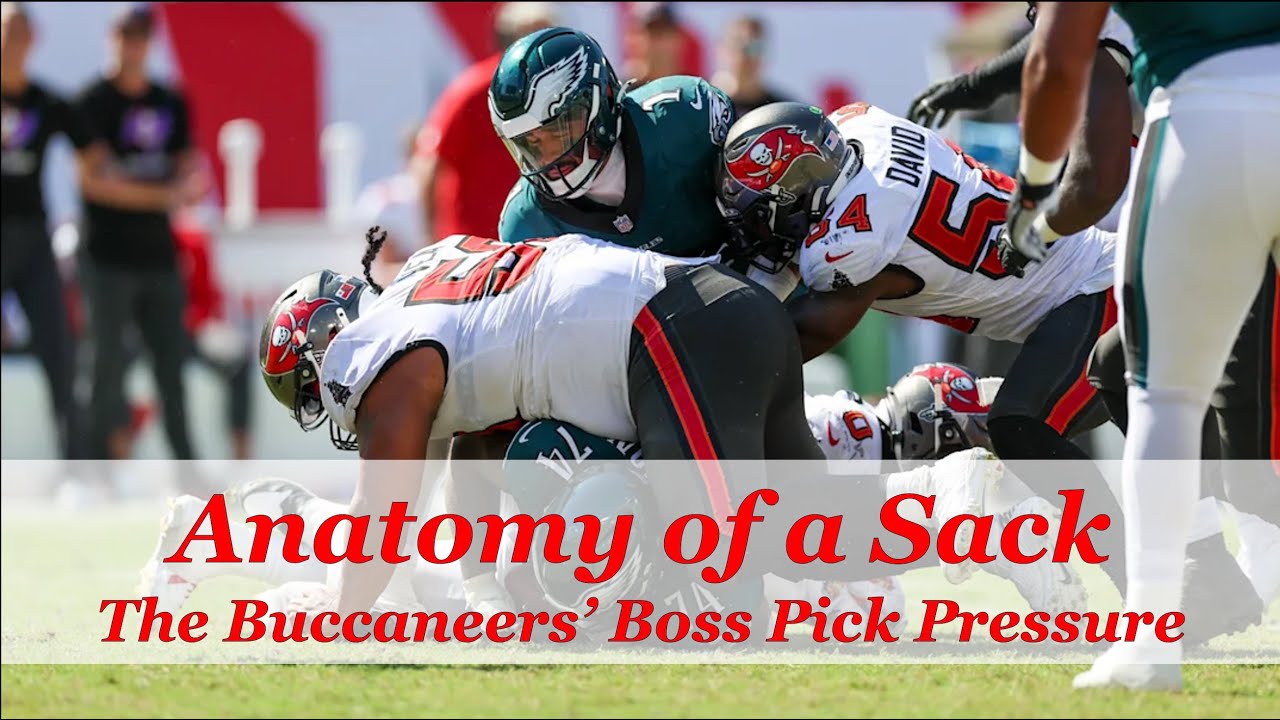 The Boss Front "Pick" Pressure | How The Buccaneers Create Free Rushers ...