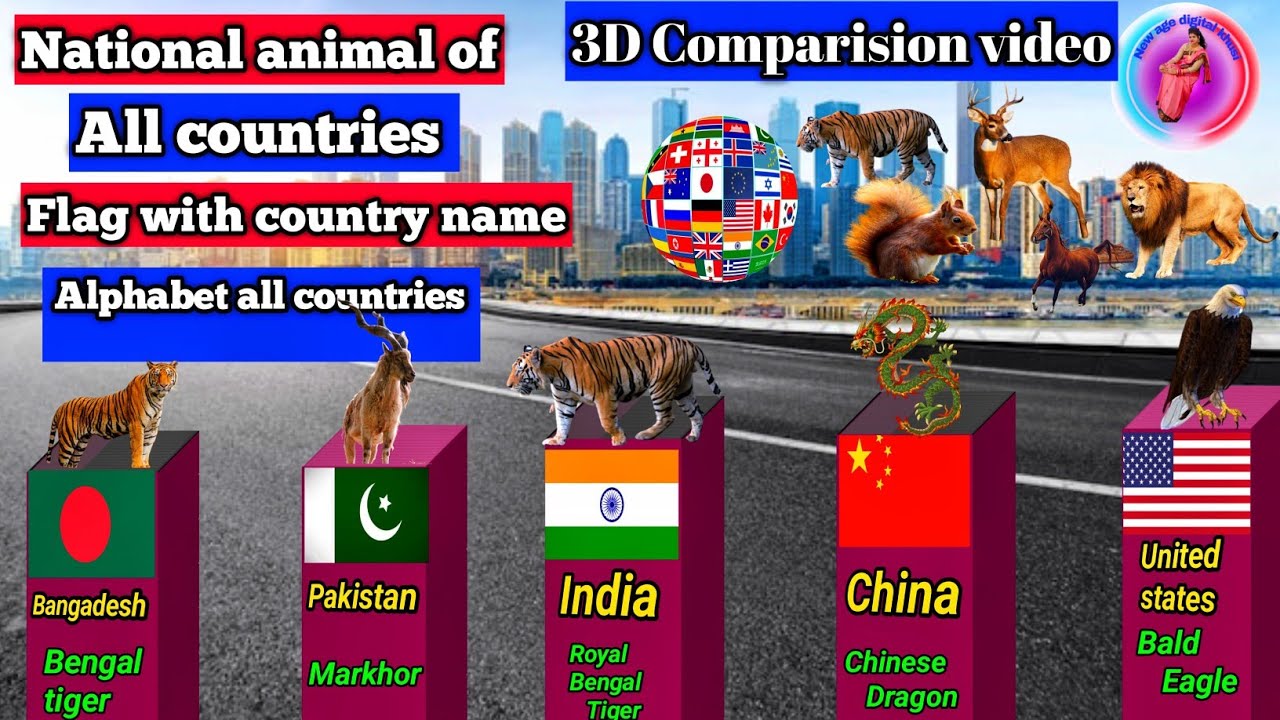 National Animal of Countries in the world 🌎ll flag 🇮🇳and countries name ...