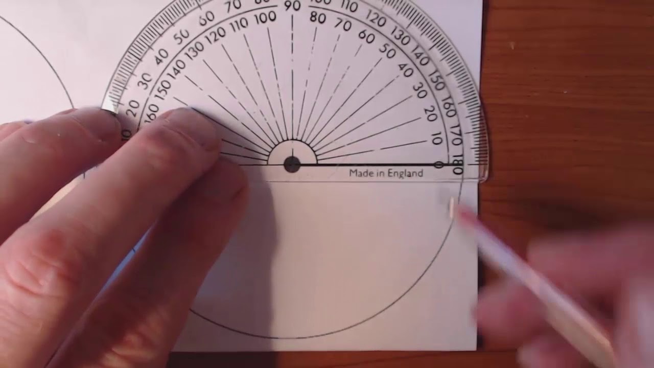 Drawing a pie chart - YouTube