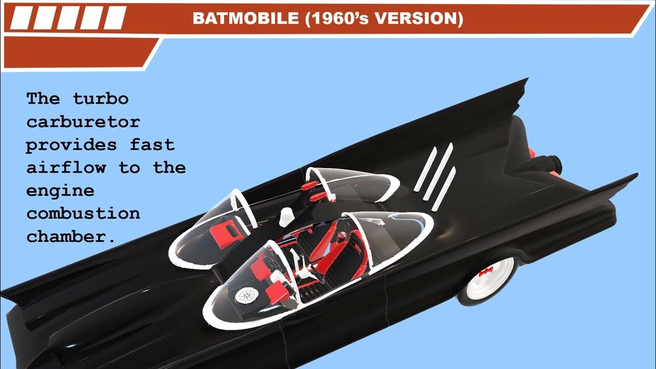 3D Visual guide to the Batmobile (1960's version) - YouTube