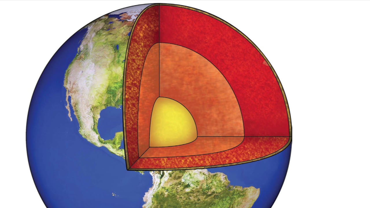 Knowledge 7 Lesson 3 (Grade 1) - The Earth, Inside-Out, Part 2 - YouTube