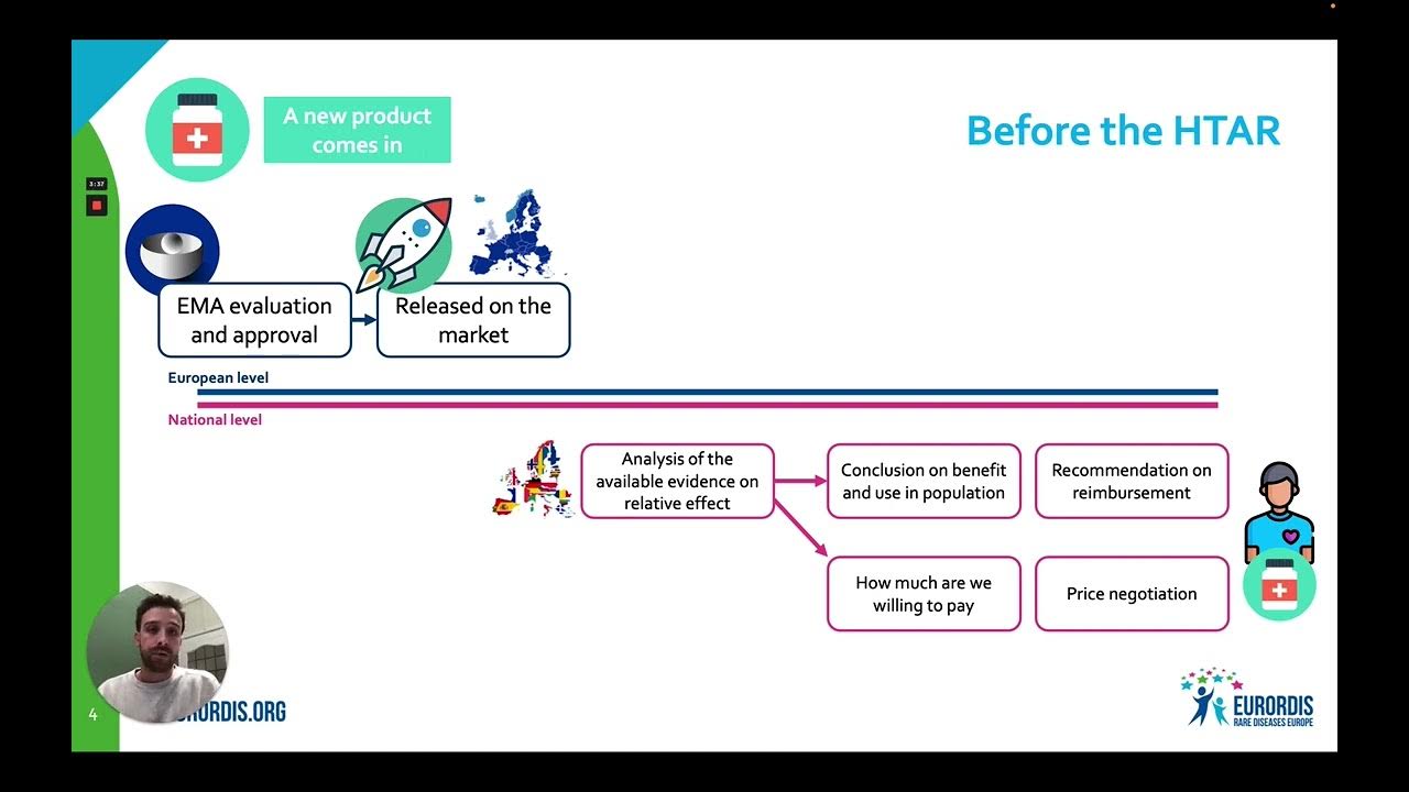 New HTA Regulation and the new EU Cooperation on HTA - YouTube