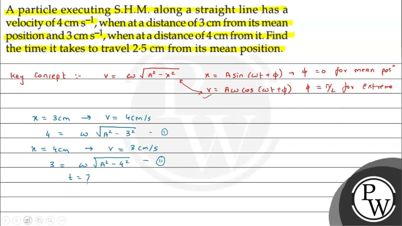 A particle executing S.H.M. along a straight line has a velocity of... - YouTube