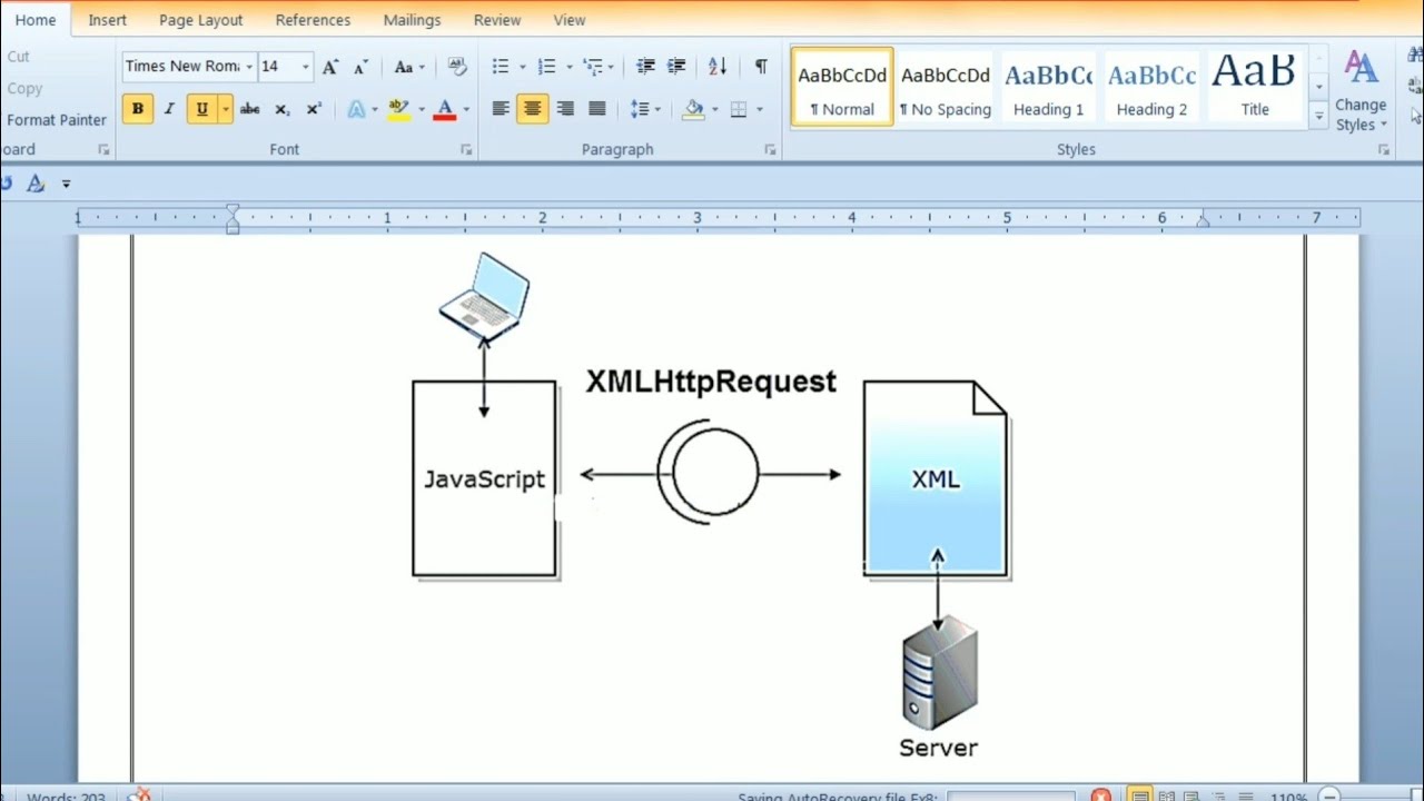 Ccs375cs8661 Ip Labex 8 Create Xmldoc At Serverwith 10 Users Webtechnology Youtube