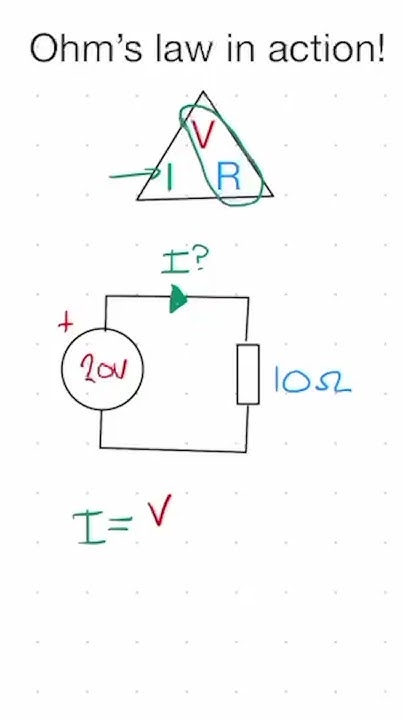 Using OHM"S LAW to find a missing current #shorts #thecircuithelper - YouTube