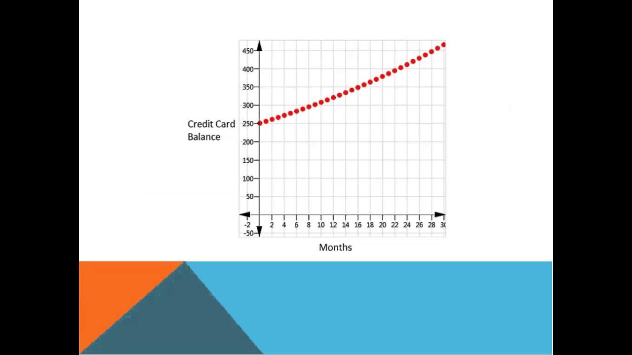 Using Recursion to Explore Real-World Problems - YouTube