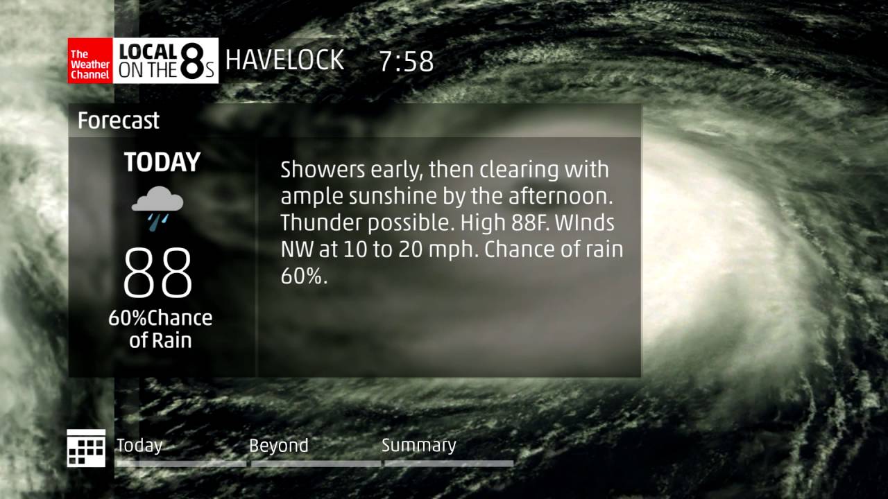 Intellistar 2 with Allen Jackson Narrations - June 7th, 2016 - 7:58 AM ...