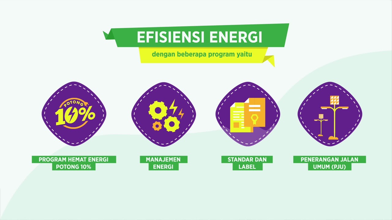 Mengenal KONSERVASI ENERGI - YouTube