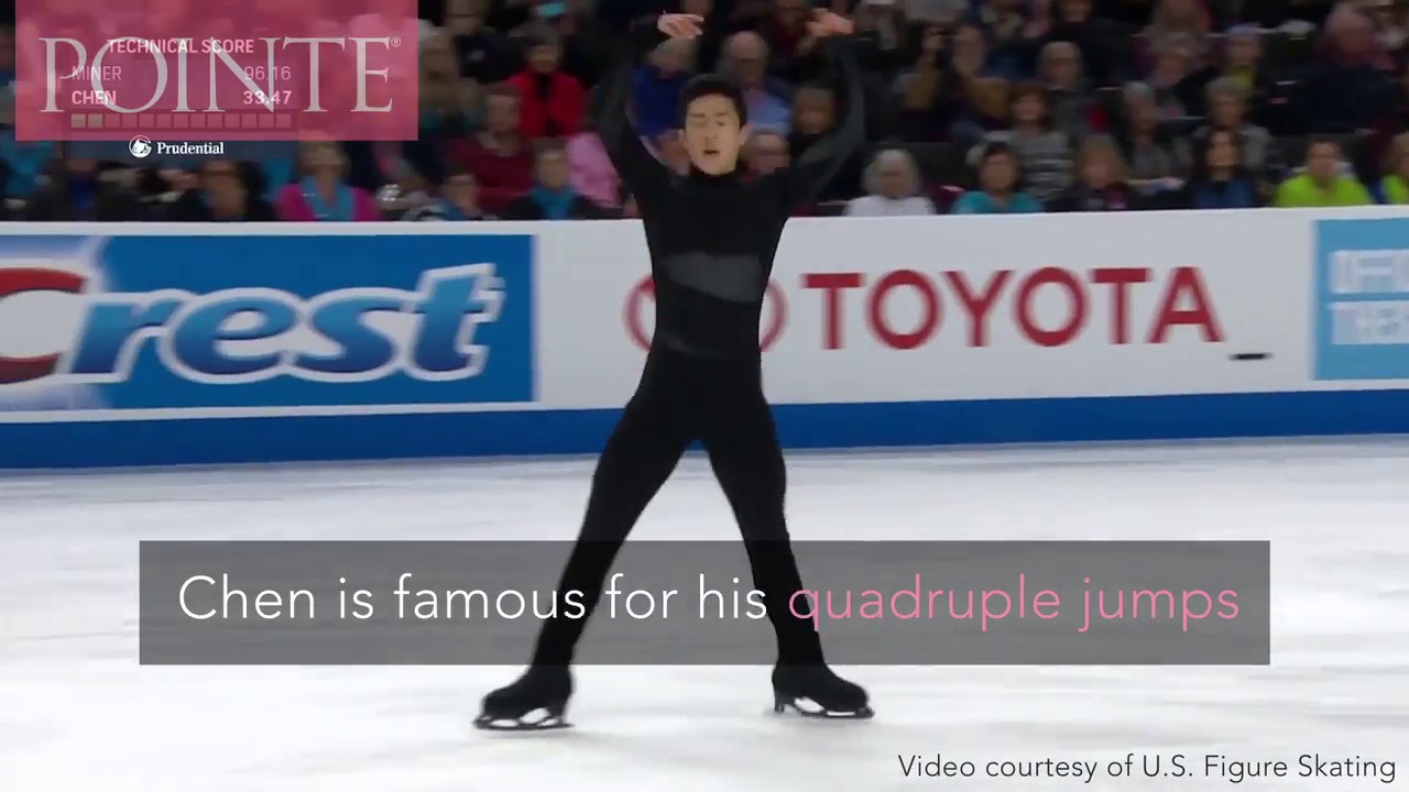 How Ballet Helped Olympic Figure Skater Nathan Chen Reach the Top - YouTube