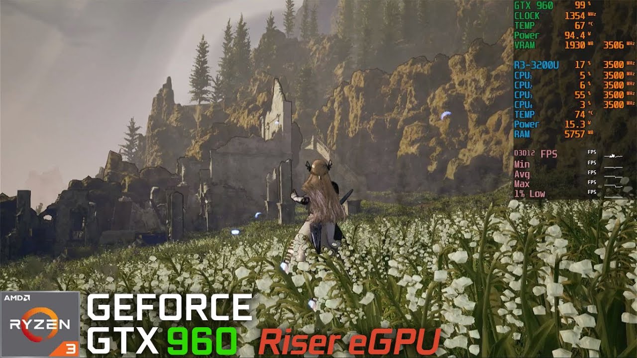 Valkyrie Elysium | Ryzen 3 3200U + GTX 960 | Riser eGPU - YouTube