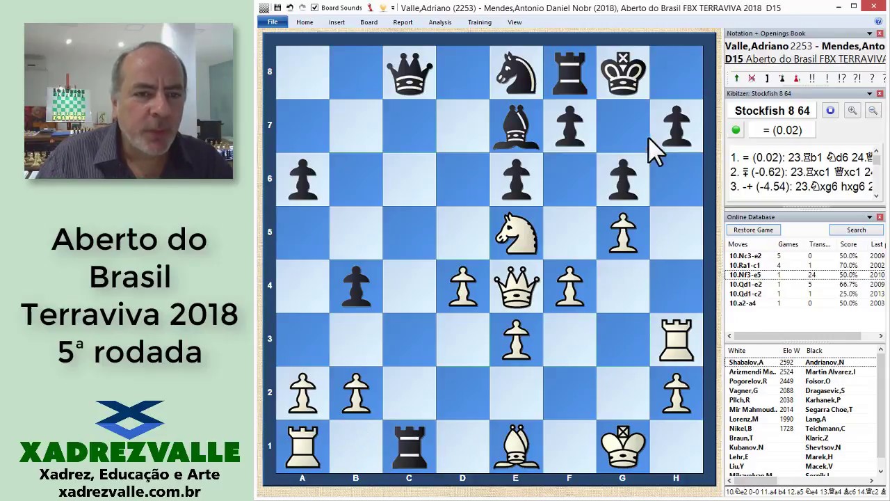 Xadrez no Brasil e no Mundo - 07 - Aberto do Brasil Terraviva 2018 - 5ª ...