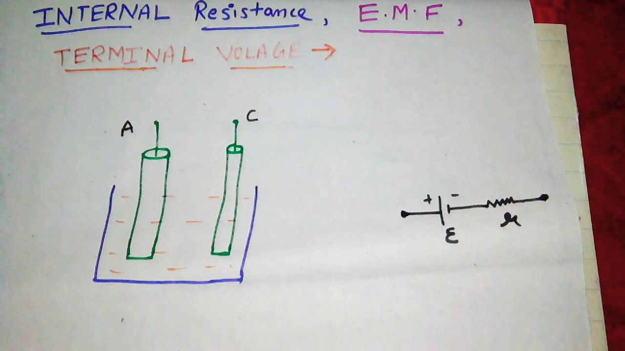 Internal resistance,EMF,Terminal potential difference - YouTube