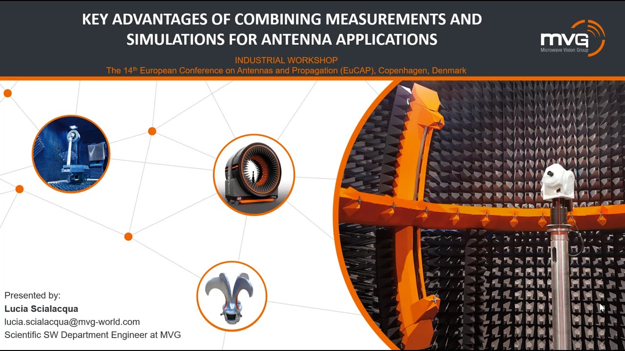 MVG webinar - Key Advantages of Combining Measurements and Simulations ...