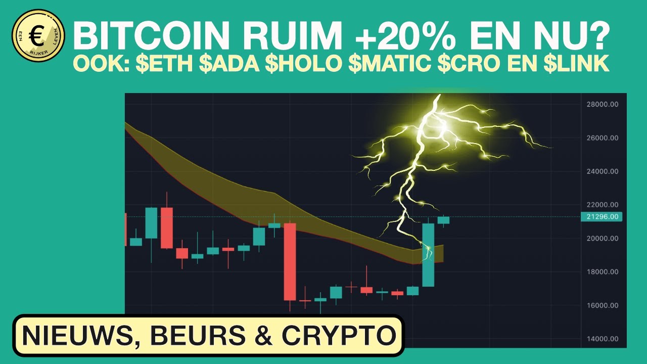 BITCOIN UPDATE: +20% en nu? Ook ETH, ADA, HOLO, MATIC, CRO en LINK ...