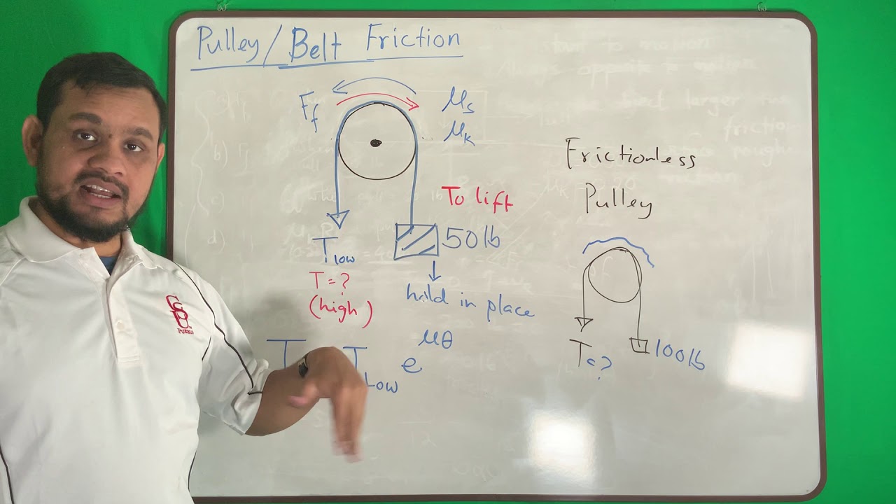 Statics (Lec 92) - Pulley or belt friction theory and example - YouTube
